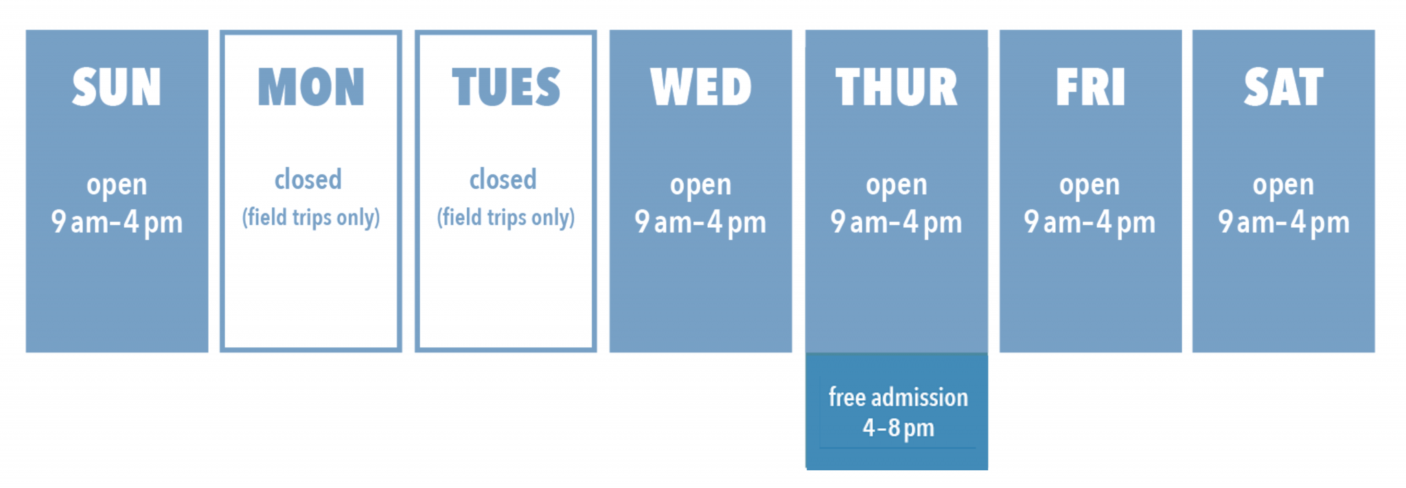 Visiting Hours, Seasonal Schedule | Madison Children's MuseumMadison ...